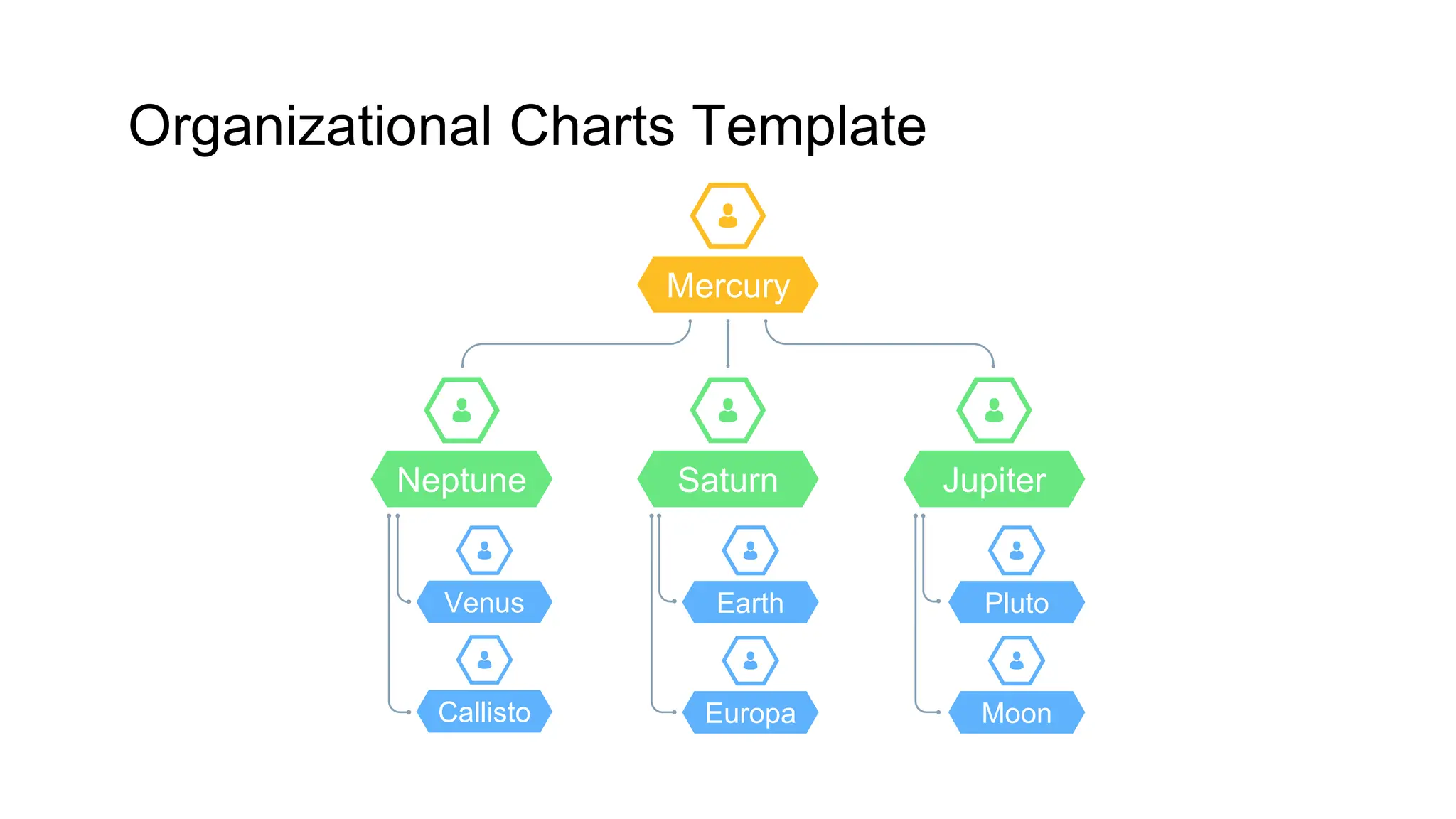 organizational-chart for organogram-1.pptx