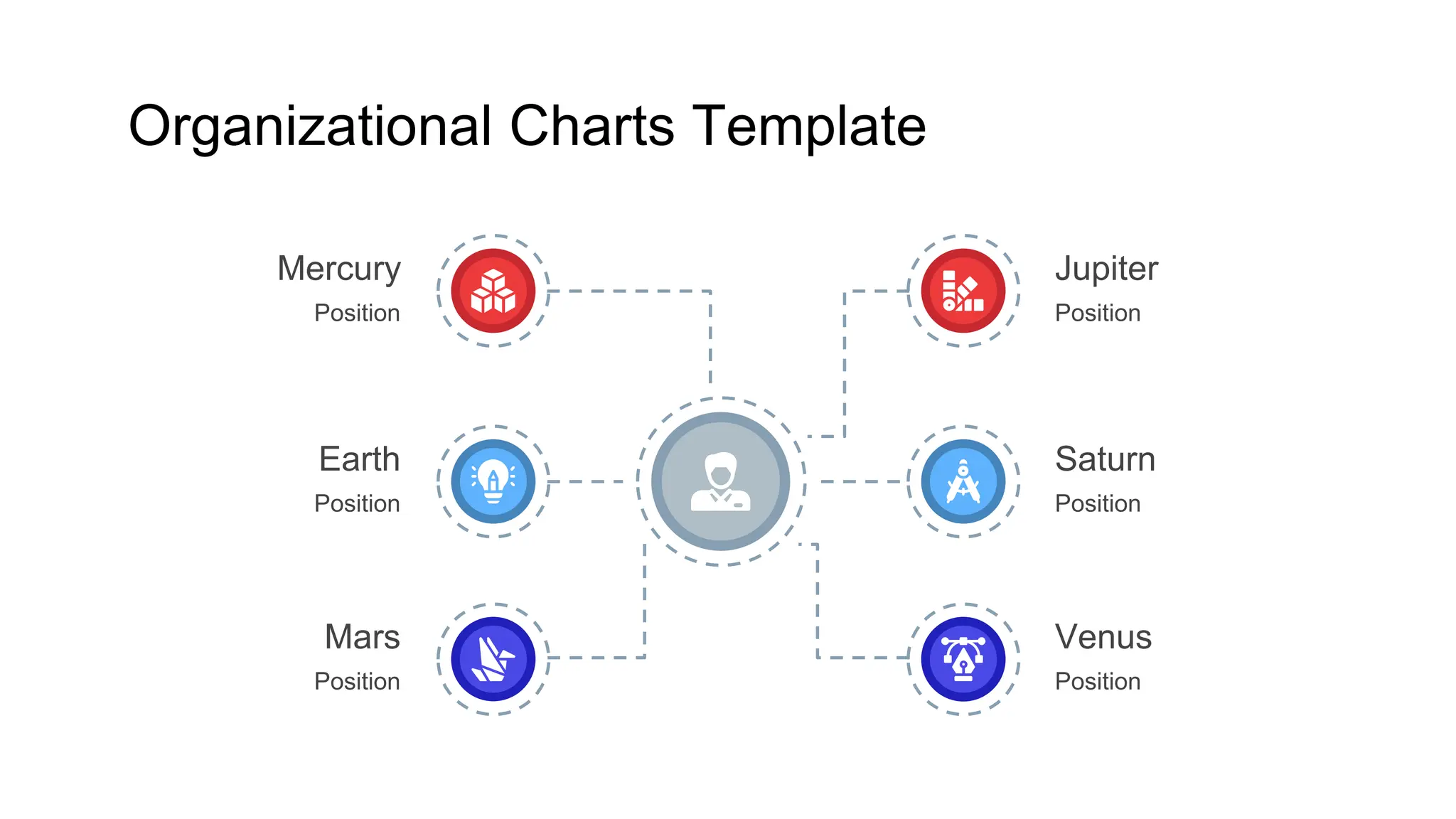 organizational-chart for organogram-1.pptx
