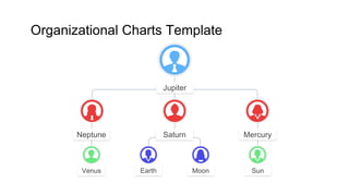 organizational-chart for organogram-1.pptx