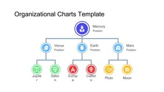 organizational-chart for organogram-1.pptx