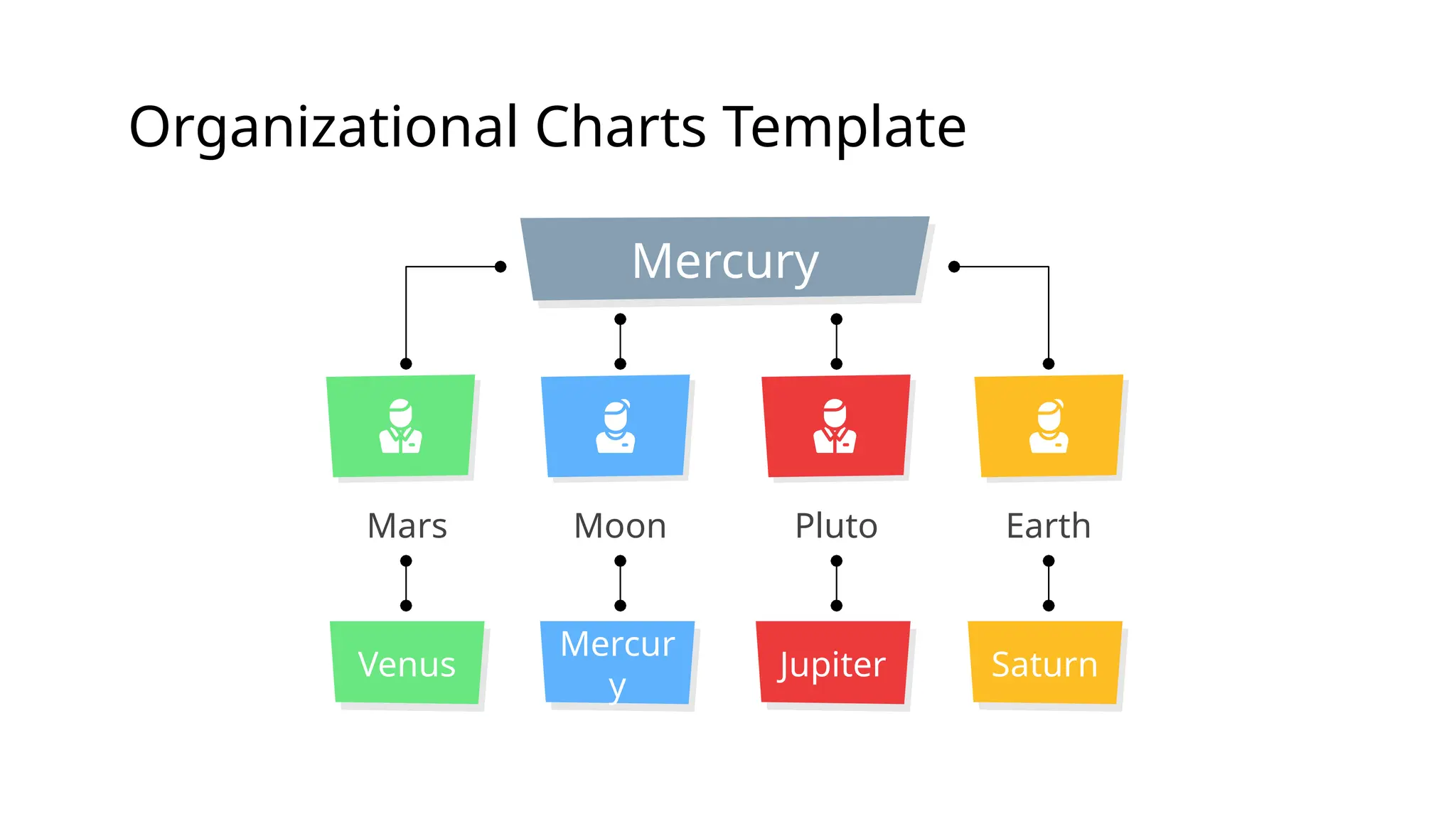 organizational-charts for any organization.pptx