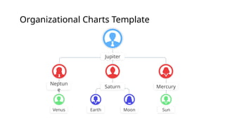 organizational-charts for any organization.pptx
