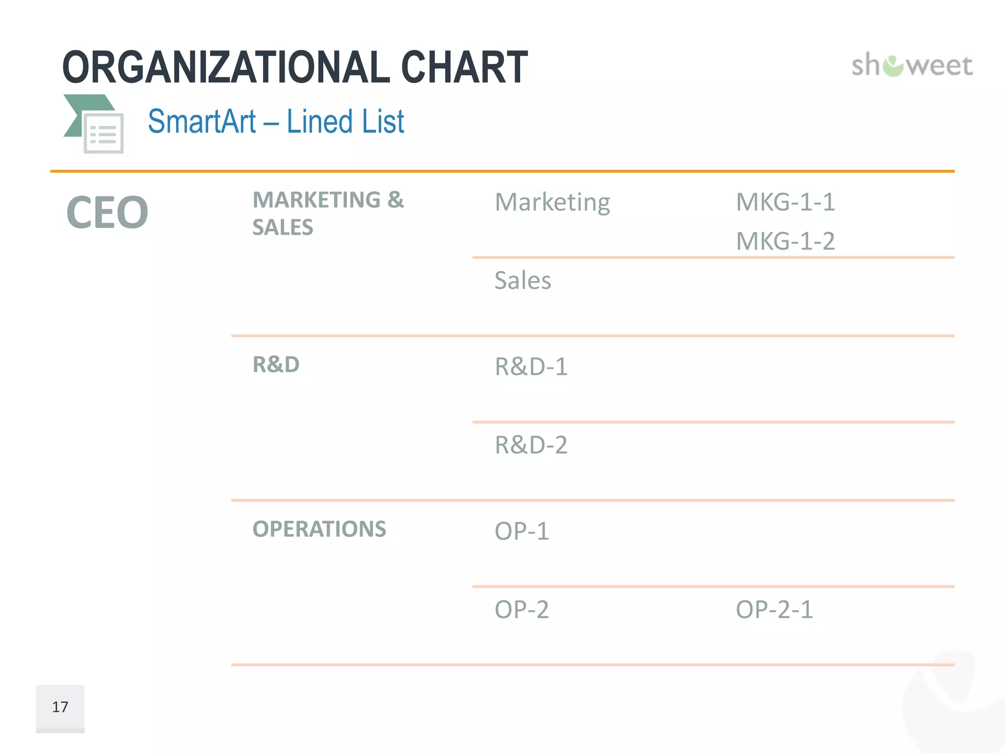 Organizational-Charts-Showeet(standard).pptx