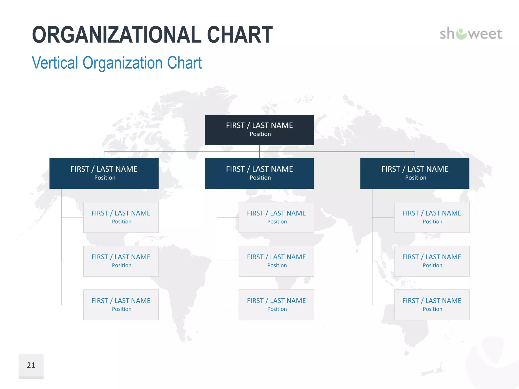 Organizational-Charts-Showeet(standard).pptx