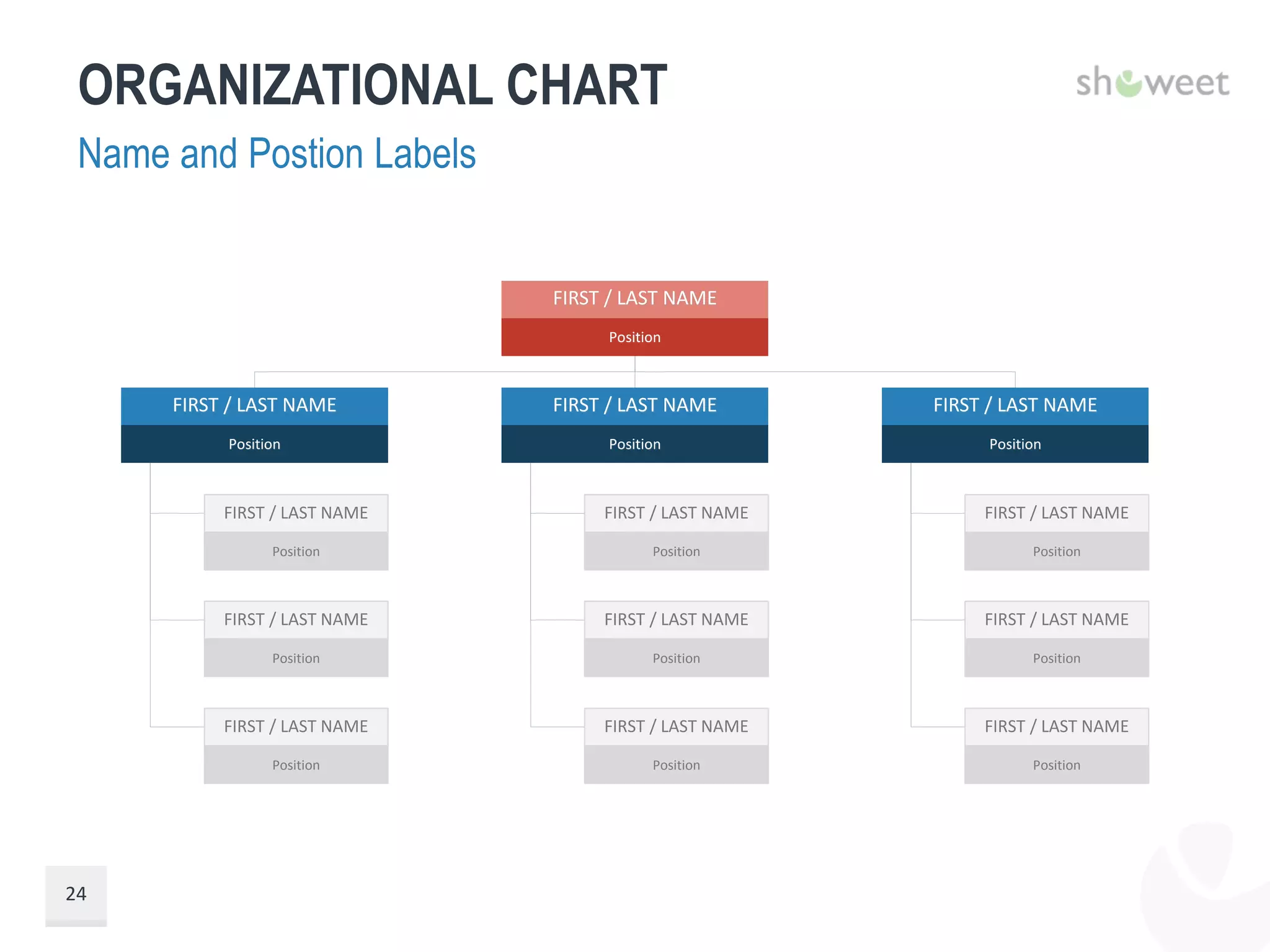 Organizational-Charts-Showeet(standard).pptx