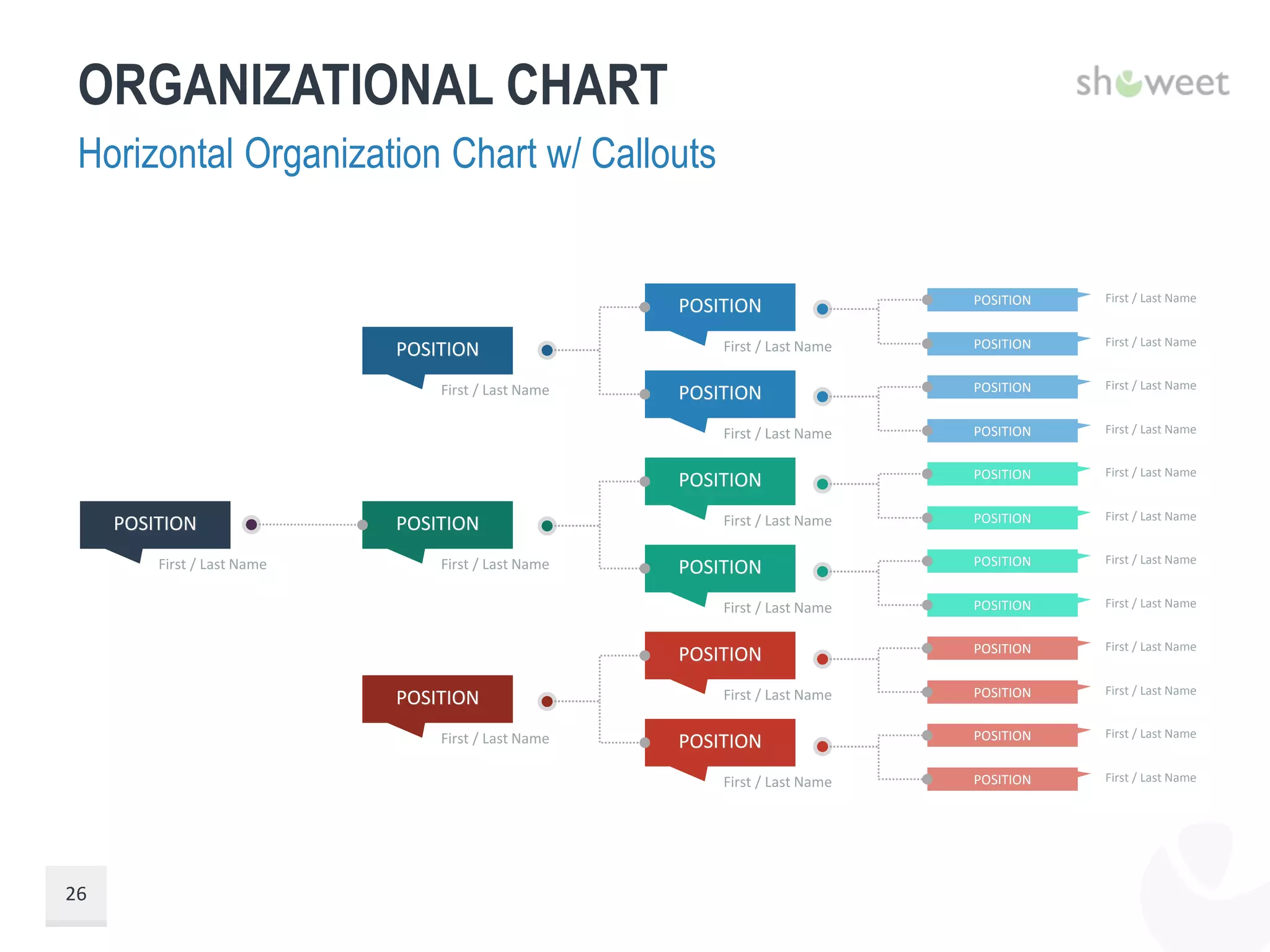 Organizational-Charts-Showeet(standard).pptx