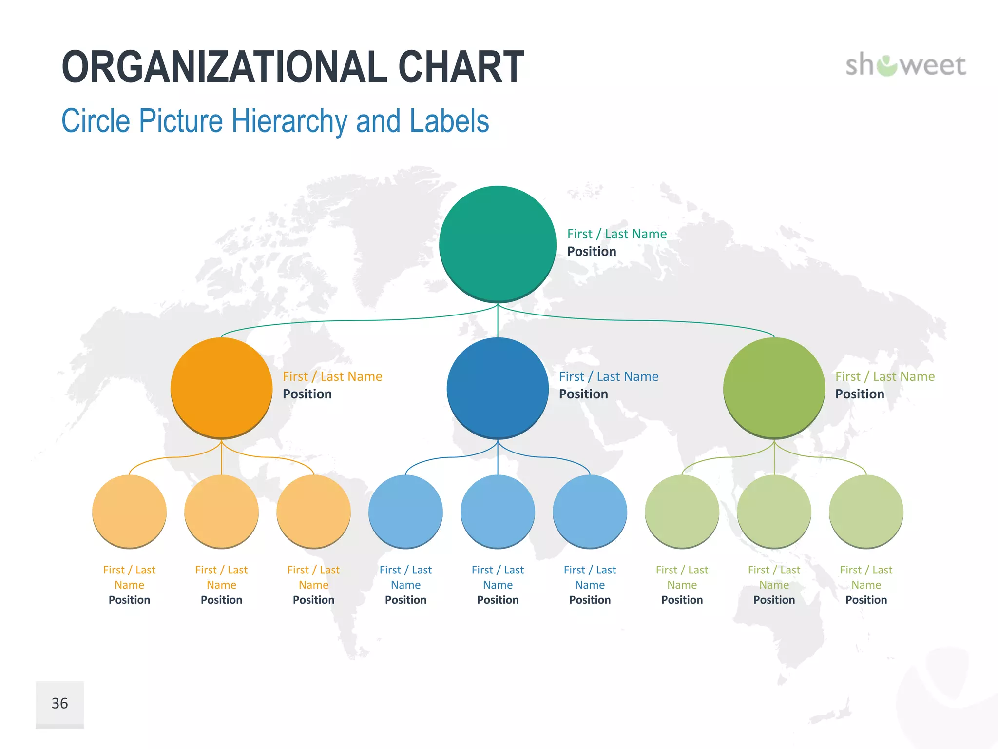 Organizational-Charts-Showeet(standard).pptx
