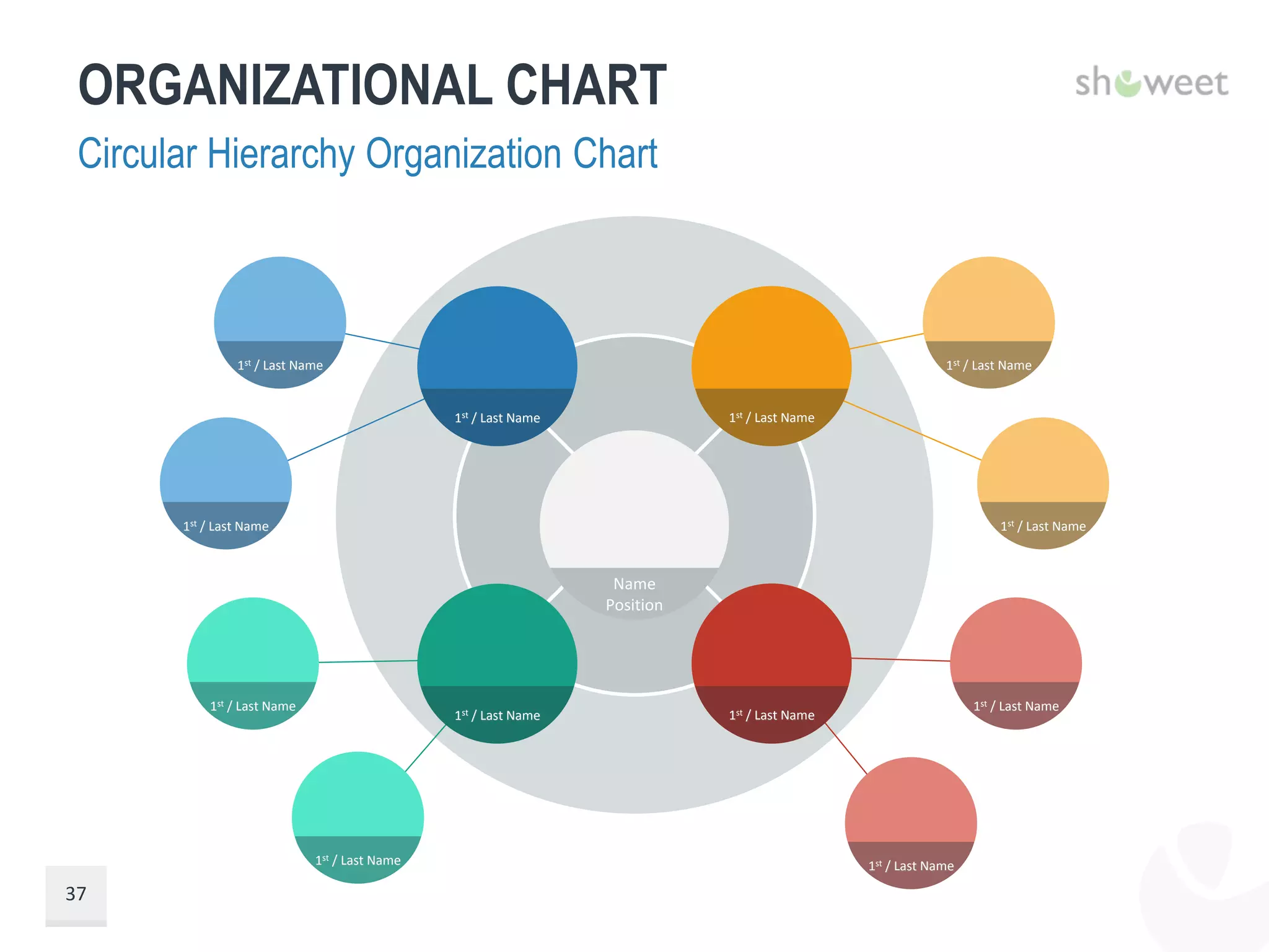 Organizational-Charts-Showeet(standard).pptx