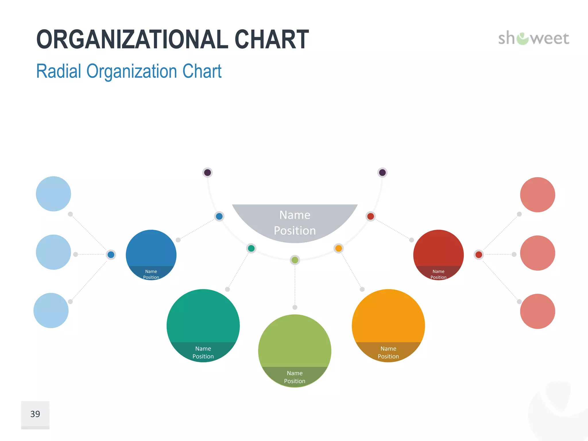 Organizational-Charts-Showeet(standard).pptx