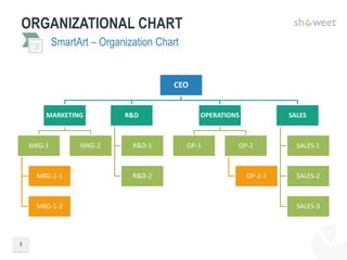 Organizational-Charts-Showeet(standard).pptx