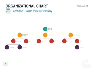 Organizational-Charts-Showeet(standard).pptx