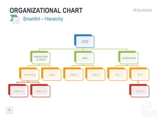 Organizational-Charts-Showeet(standard).pptx