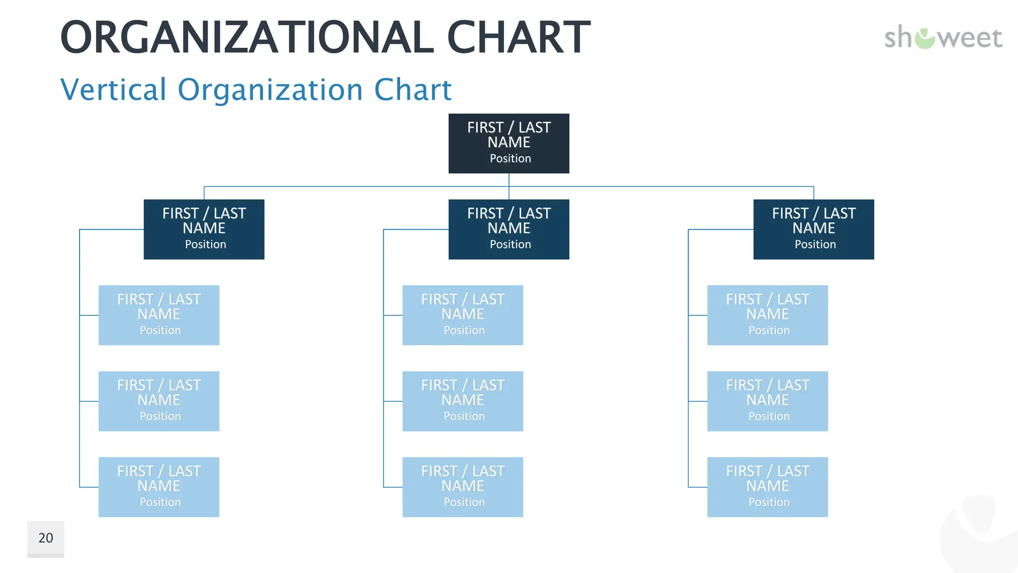 Organizational-Charts-Showeet(widescreen).pptx