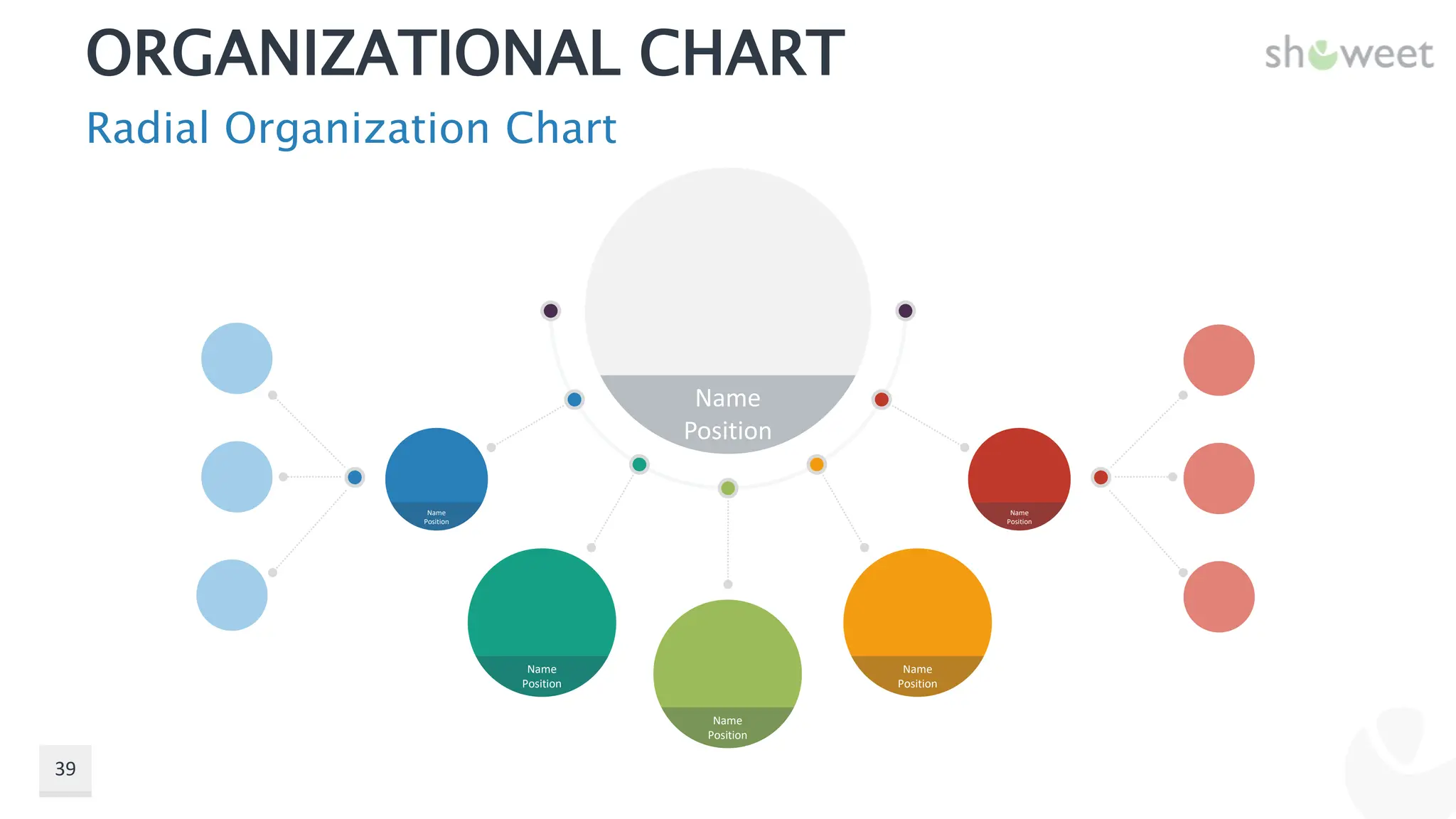 Organizational-Charts-Showeet(widescreen).pptx