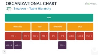 Organizational-Charts-Showeet(widescreen).pptx