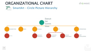 Organizational-Charts-Showeet(widescreen).pptx