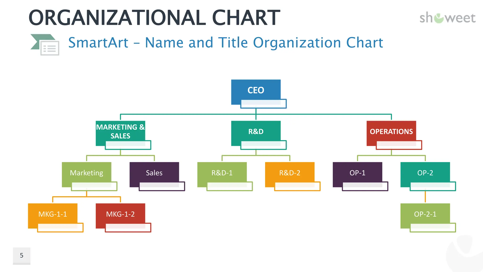 Organizational-Charts-Showeet(widescreen).pptx