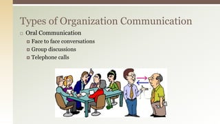 Organizational communication | PPTX