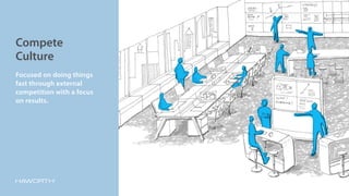 How To Increase Employee Engagement Through Culture & Design | PDF ...