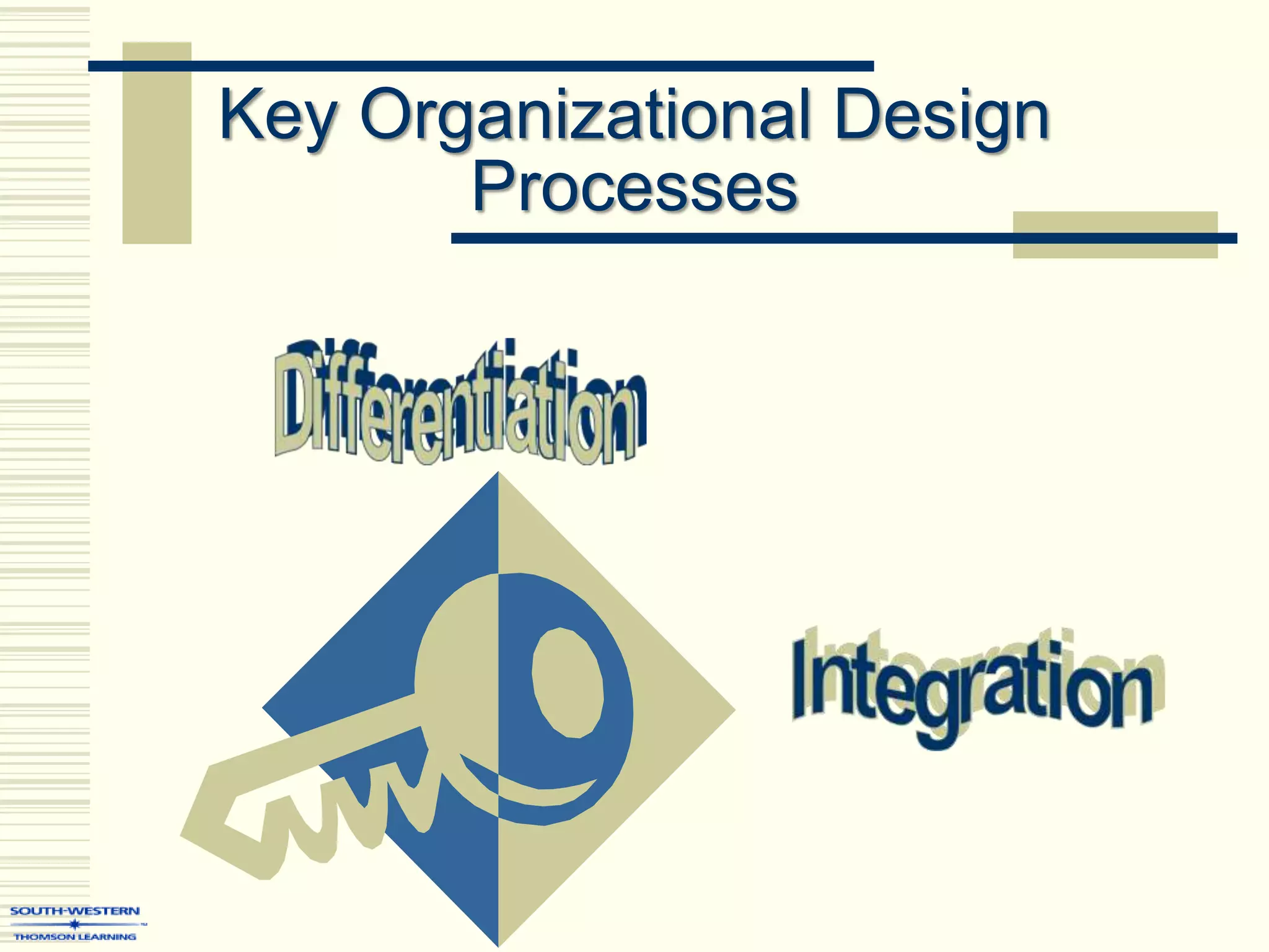 Organizational design ppt by vaishnavi khandelwal | PPTX