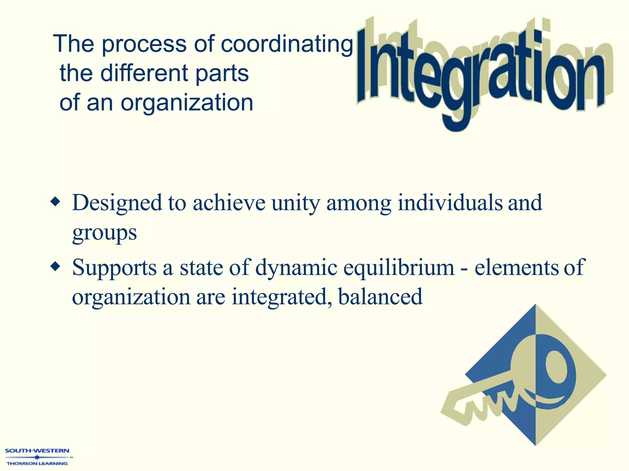 Organizational design ppt by vaishnavi khandelwal | PPTX