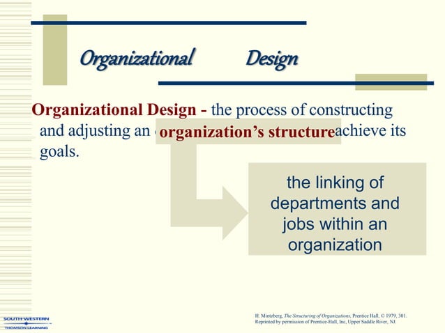 Organizational design ppt by vaishnavi khandelwal | PPTX