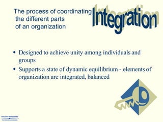 Organizational design ppt by vaishnavi khandelwal | PPTX