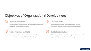 Organizational-Development A Persepctive.pptx
