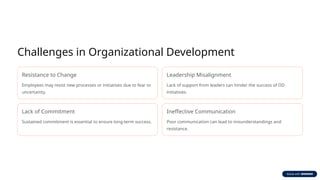 Organizational-Development A Persepctive.pptx