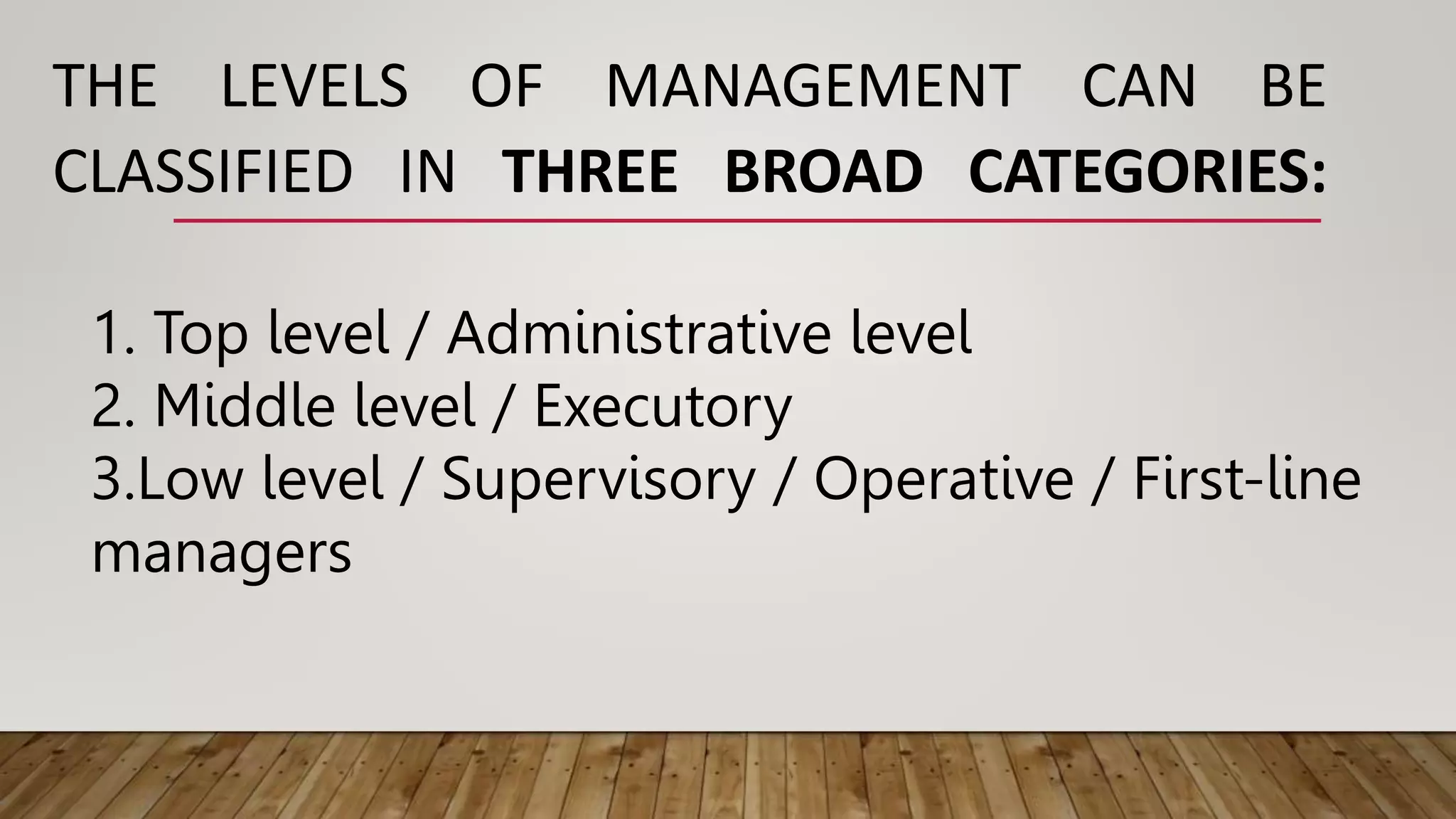 Organizational-Levels-or-Levels-of-Management.pptx