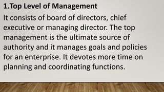 Organizational-Levels-or-Levels-of-Management.pptx
