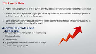 organizational-life-cycle.pptx