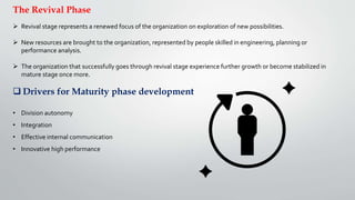 organizational-life-cycle.pptx
