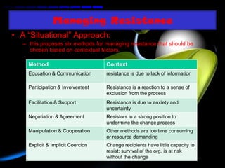 Organizational Change resistance | PPSX