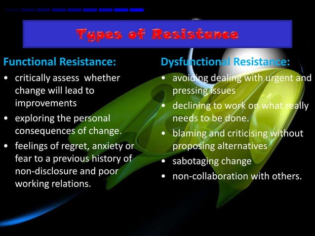 Organizational Change resistance | PPT