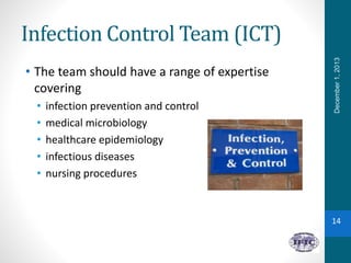 Organizational structure-final | PPTX