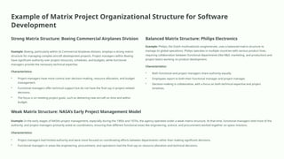 Organizational-Structure-in-Project-Management (3).pptx