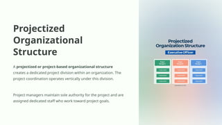 Organizational-Structure-in-Project-Management (3).pptx