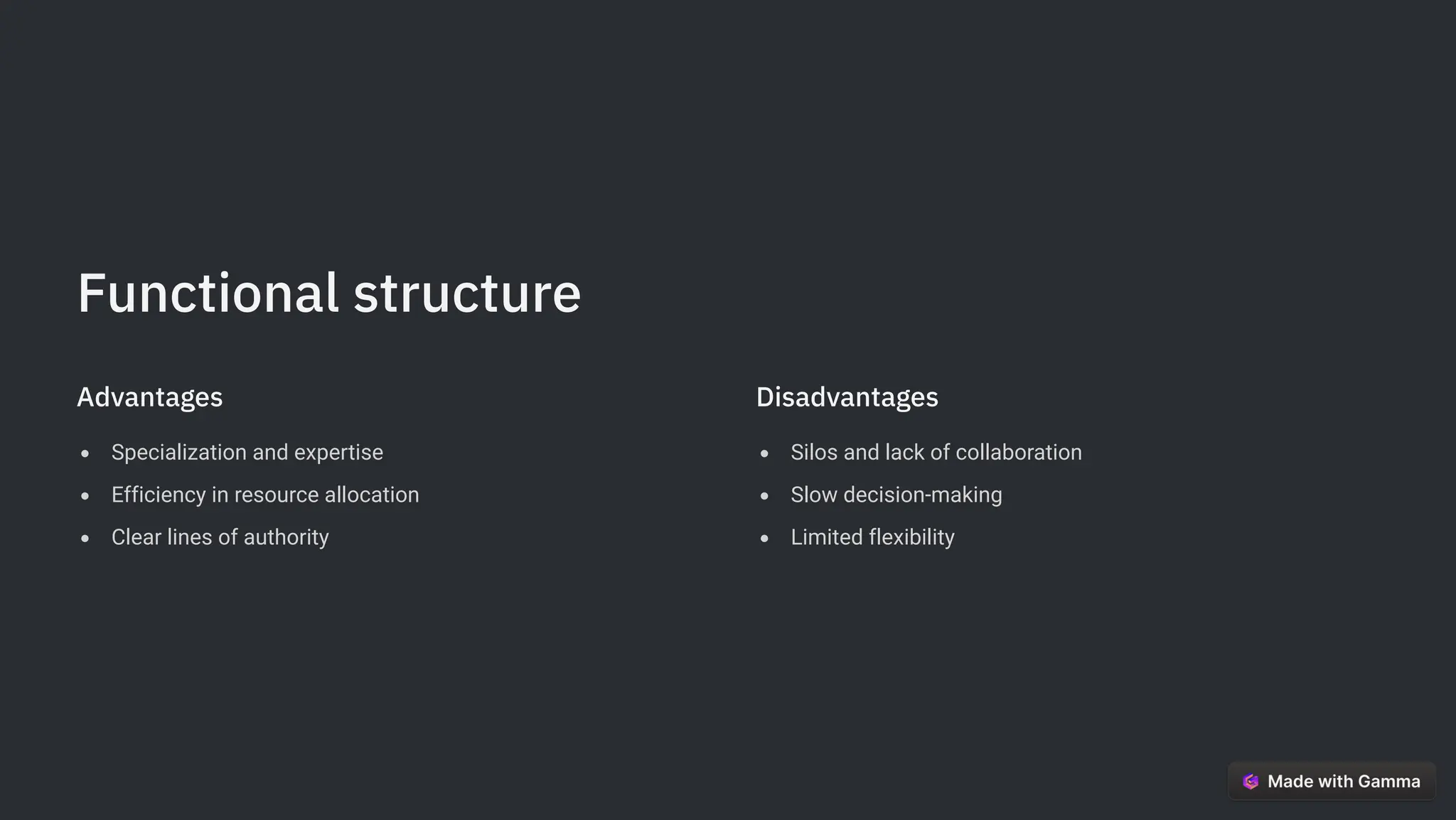 Organizational Structures and their function.pdf