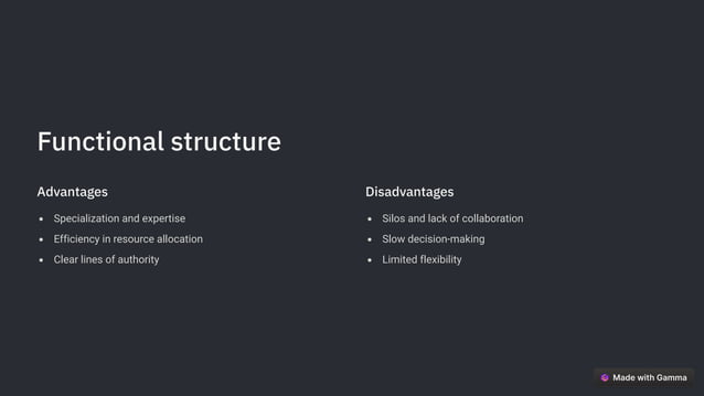 Organizational Structures and their function.pdf
