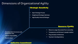 Organizational agility | PDF
