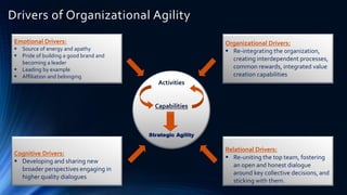 Organizational agility | PDF