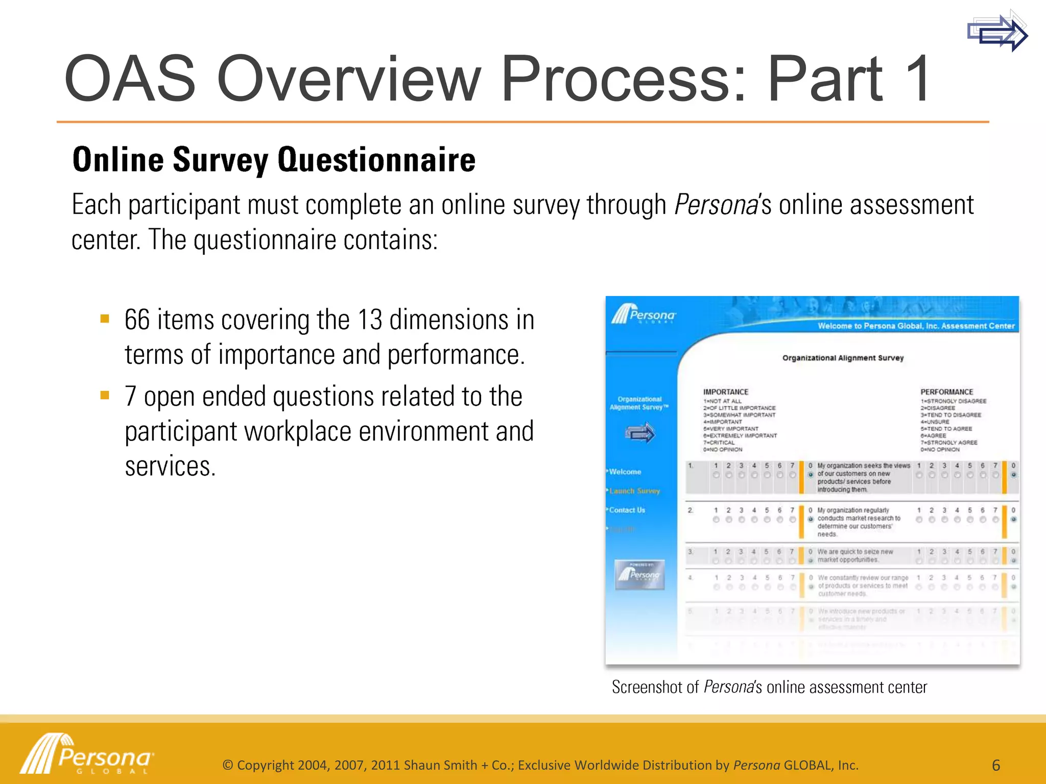 Organizational Alignment Survey Marketing ppt | PPTX