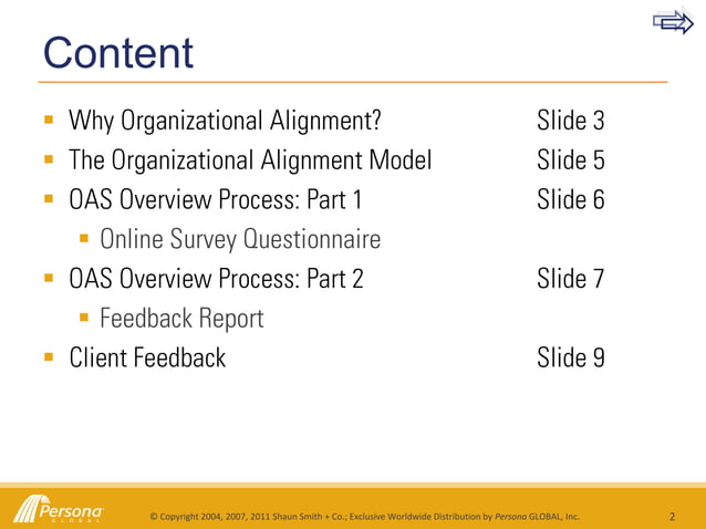 Organizational Alignment Survey Marketing ppt | PPT
