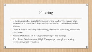 Organizational and management communication | PPTX