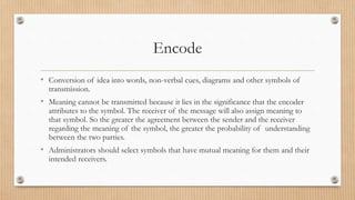 Organizational and management communication | PPTX