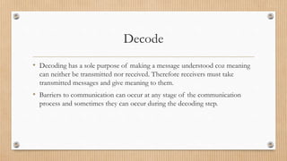 Organizational and management communication | PPTX