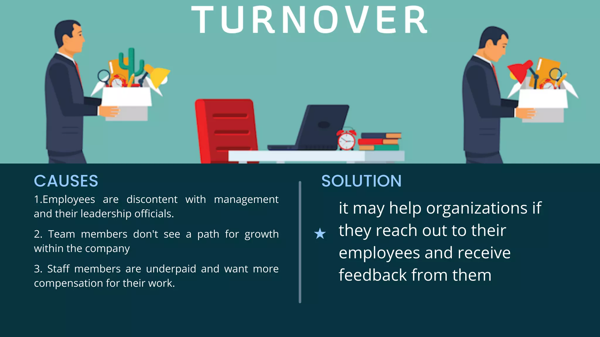 Organizational and managerial issues.pdf