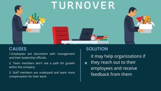 Organizational and managerial issues.pdf