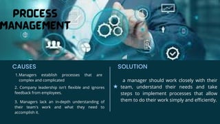 Organizational and managerial issues.pdf